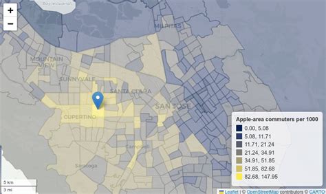 Blog Walker Data