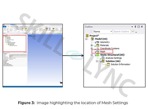 Learn Everything About The Ansys Workbench Mesh Sizing