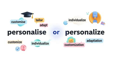Personalise Or Personalize Difference Meaning And Usage