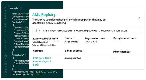 Aml Registry Roaring