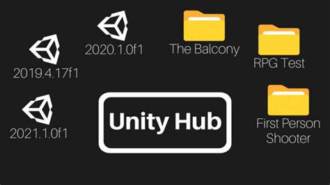 Learn To Make Your Own Game With Unity In 2025