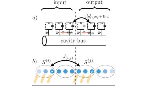 Boson Sampling For Generalized Bosons Video Joint Quantum Institute