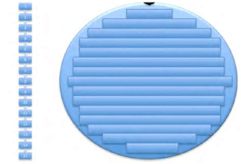 Figure 6 4 From Stiction Prevention In MEMS Structures After Wet Treatment By Optimized Drying