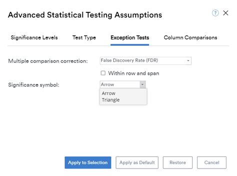 How To Apply Multiple Comparison Correction To Statistical Significance