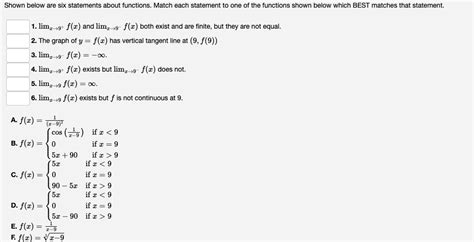 Solved Shown Below Are Six Statements About Functions Match Chegg Com