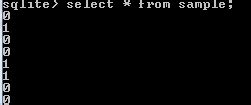 SQLite Boolean How SQLite Boolean Types Work