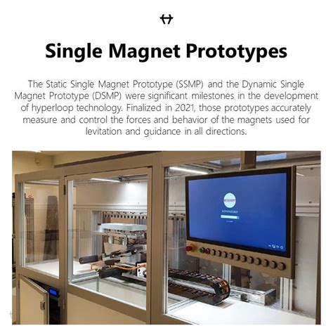 Hardt Hyperloop On Linkedin Hyperloop Innovation Prototype Technology