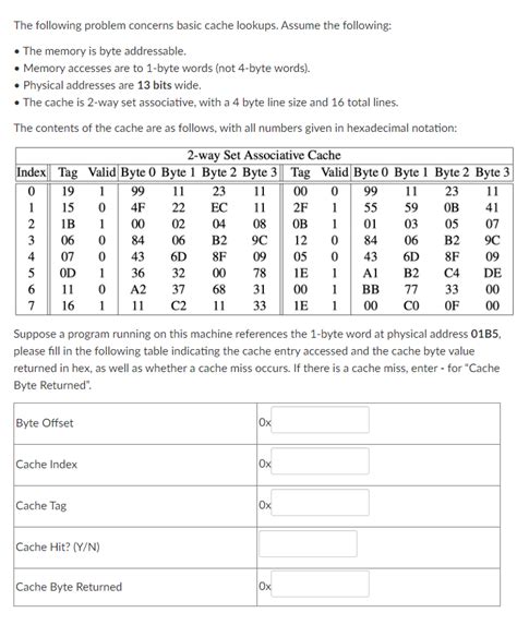 Solved The Following Problem Concerns Basic Cache Lookups Chegg