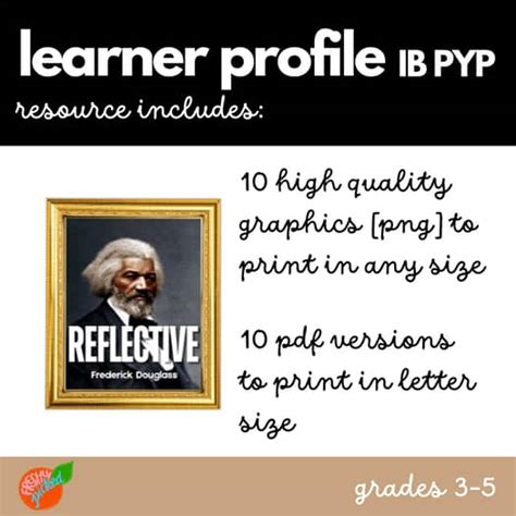 Learner Profile Attribute Posters Featuring Historical Figures For Ib Pyp