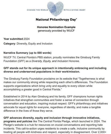 Nomination Guide Association Of Fundraising Professionals Central