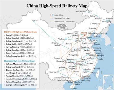 China High Speed Rail Map Top Routes And Latest Ticket Info