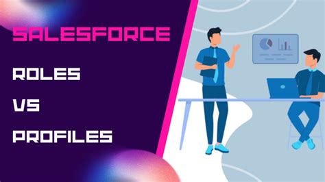 Salesforce Roles Vs Profiles Navigating The Nexus Of Access Management