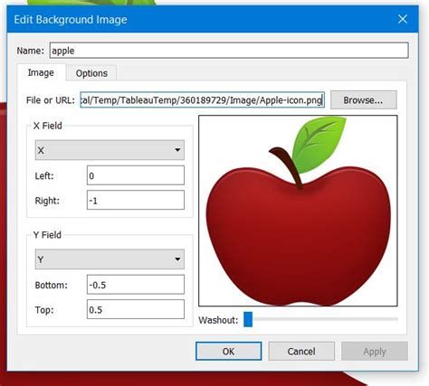 Custom Circle Sizing In Tableau And Alteryx The Information Lab