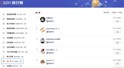 博客新功能上线，可导出pdf【20211214】csdn博客可以上传pdf吗 Csdn博客
