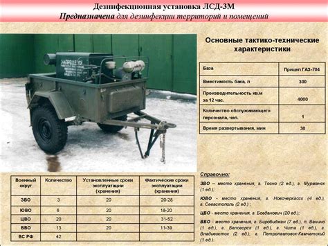 Эсб 4 во ттх: Электростанция ЭСБ-4-ВО esb-4.html