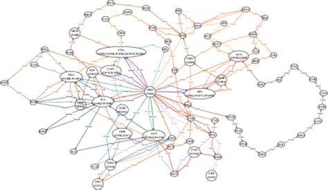 the olympic torch relay graph after node and edge label overlaps are download scientific