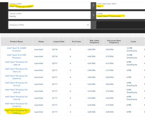 Solved Media Encoder Hardware Accelerated H 264 In 2018 A Adobe Community 9789033