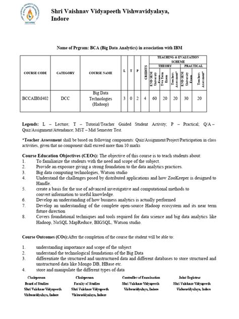 hadoop b sc datascience pdf