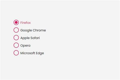 Coder Wrap Is Provide Free Snippets Coder Wrap Provides Free To Use