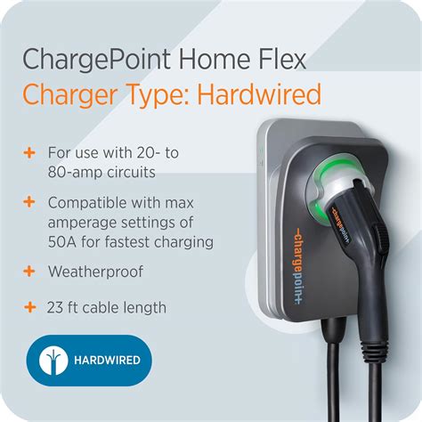 Why Wont My Tesla Charge To 100 Percent Solved