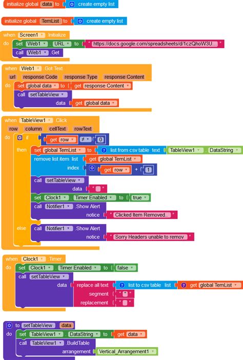 Second Suggestion Tableview Discuss Kodular Community