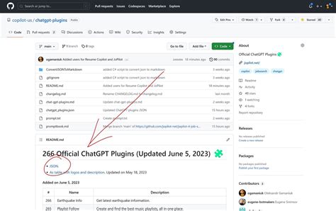 Complete List Of Plugins And Description Funcionatlities Of Each One Plugins Actions