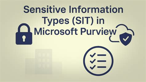 🔐 Understanding Sensitive Information Types Sits In Microsoft Purview
