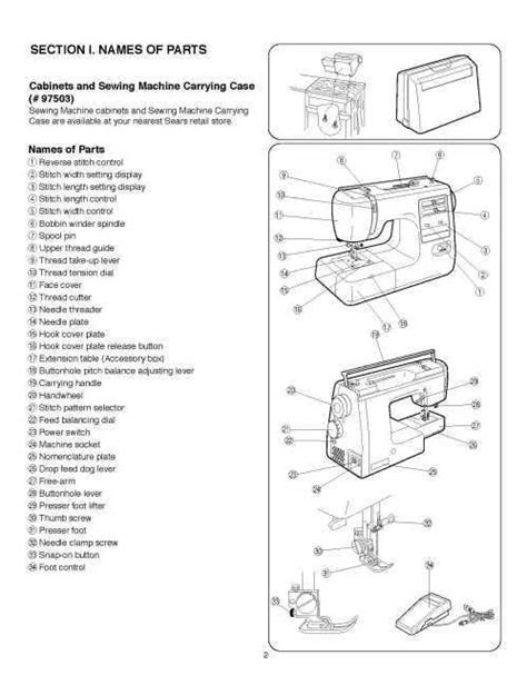 Kenmore Sewing Machine Parts Diagram And Guide