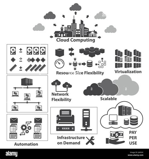 Big Data Icons Set Cloud Computing Stock Vector Image And Art Alamy