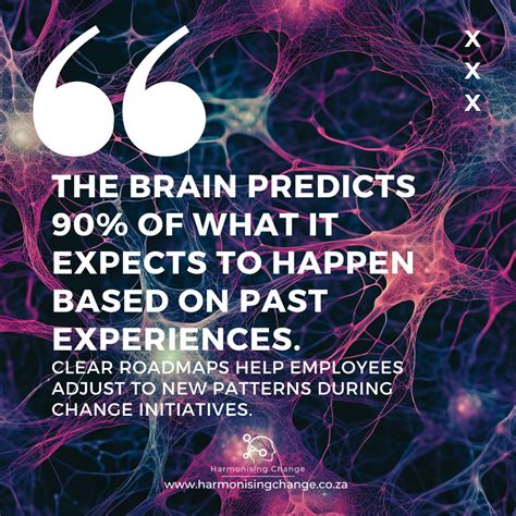 Understanding How The Brain Predicts And Recognizes Patterns Can