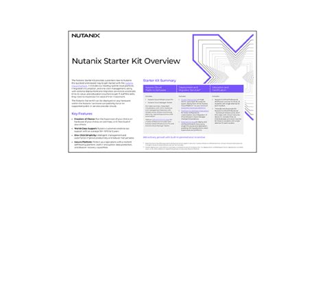 The Business Value Of Nutanix Cloud Platform ITI