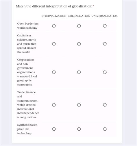 Match The Different Interpretation Of Studyx
