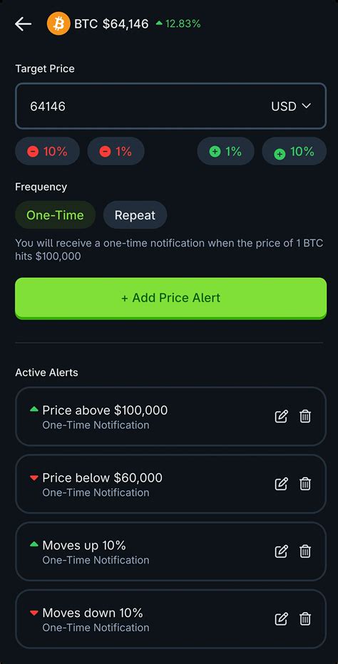 How To Set Crypto Price Alerts And Track Your Portfolio Coingecko