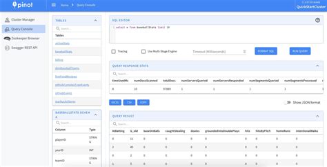 Introduction To Apache Pinot Baeldung