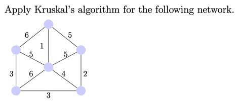 Solved Apply Kruskal S Algorithm For The Following Network Chegg