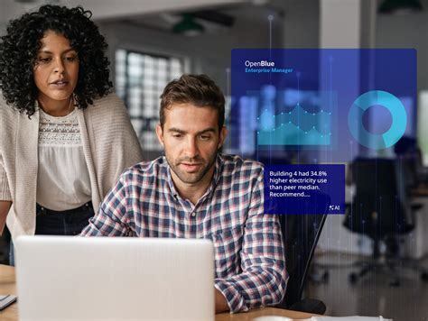 Openblue Johnson Controls