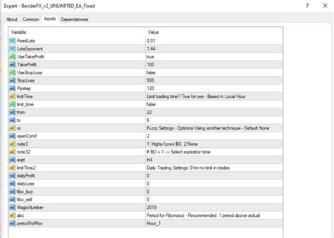 Benderfx Ea Mt4 Full Input Settings Analysis