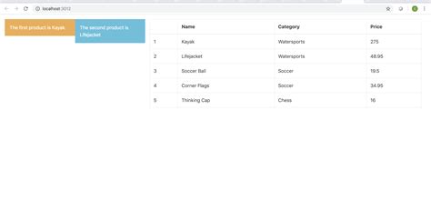 Angular 2 Bootstrap Responsive Doesnt Work Stack Overflow