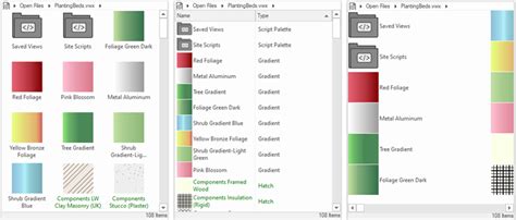resource manager resource viewer pane