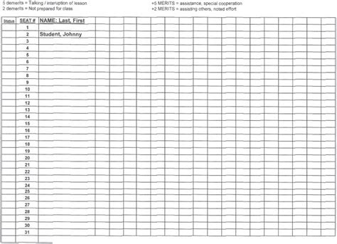 Edtp 678 Mini Leadership Conference