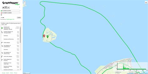 Error With Routing Directions API GraphHopper Forum