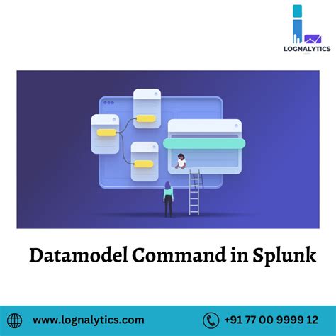 Splunk Splunkenterprise Splunkcloud License Licenseusage Splunk Es… Lognalytics Technology