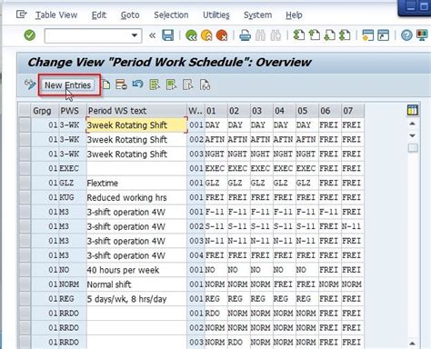 Define Period Work Schedules In SAP HR