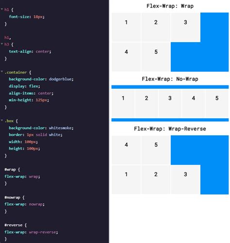 Moz Coding Cheatsheet