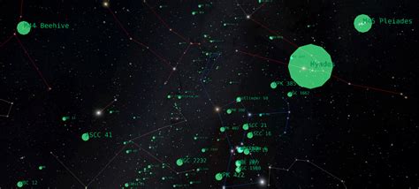 Open Clusters — Openspace Documentation Latest