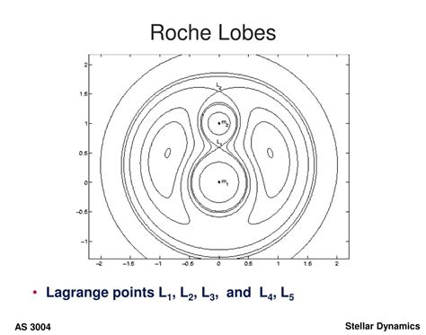 Ppt Roche Model For Binary Stars Powerpoint Presentation Free
