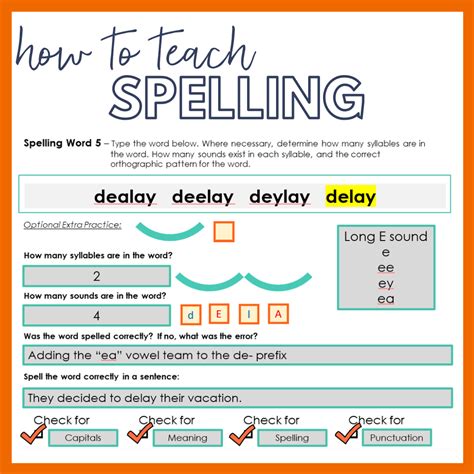 How To Teach Spelling Using A Research Based Approach Ascend Smarter Intervention