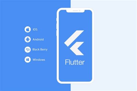 Develop Android And Ios App Using Flutter By Mshehroz89 Fiverr