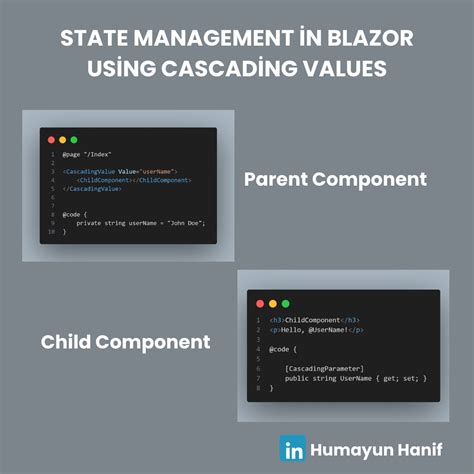 Blazor Webdevelopment Statemanagement Cascadingvalues Codingtips Csharp Dotnet Humayun