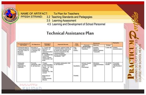 Technical Assistance Plan Report 19 20 Docx